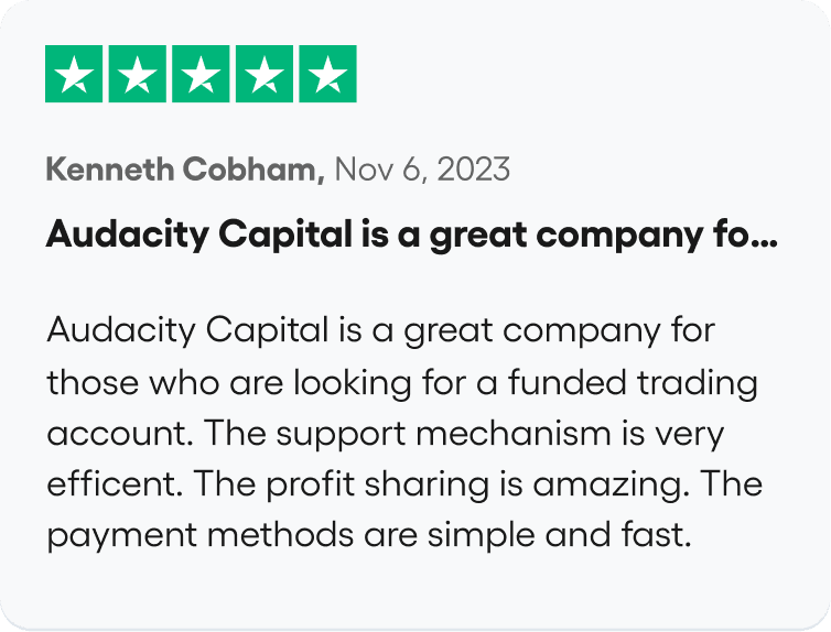 AudaCity Capital - AudaCity | Empowering Profitable Traders Since 2012