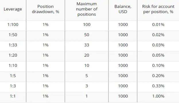 AudaCity Capital - AudaCity | Empowering Profitable Traders Since 2012