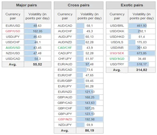 AudaCity Capital - AudaCity | Empowering Profitable Traders Since 2012