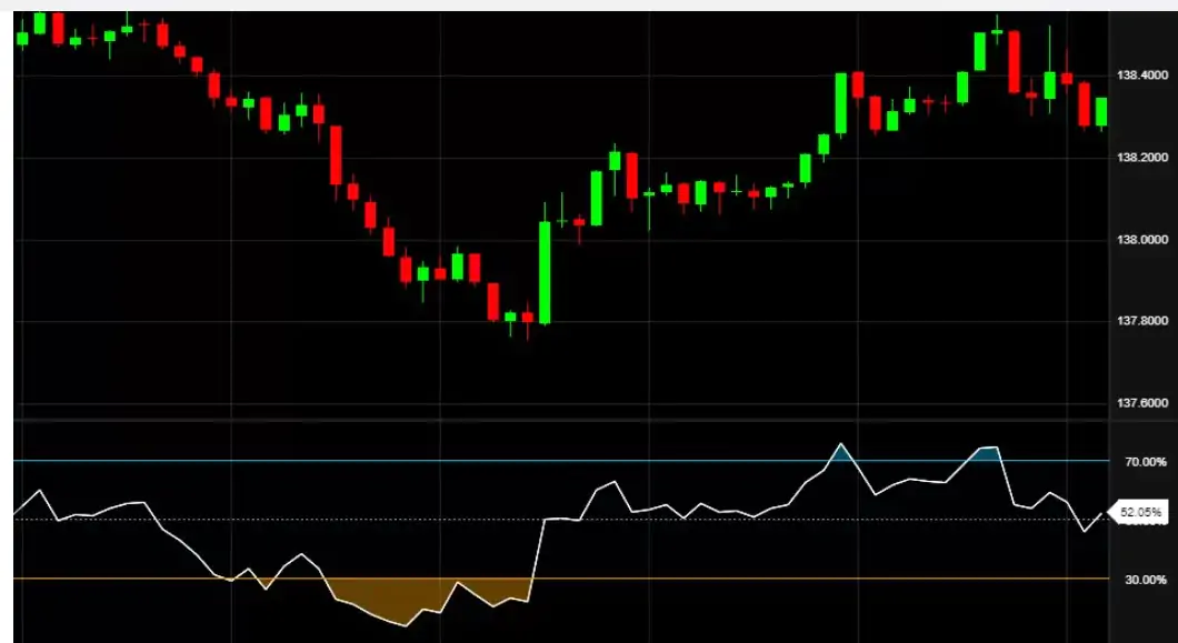 AudaCity Capital - AudaCity | Empowering Profitable Traders Since 2012